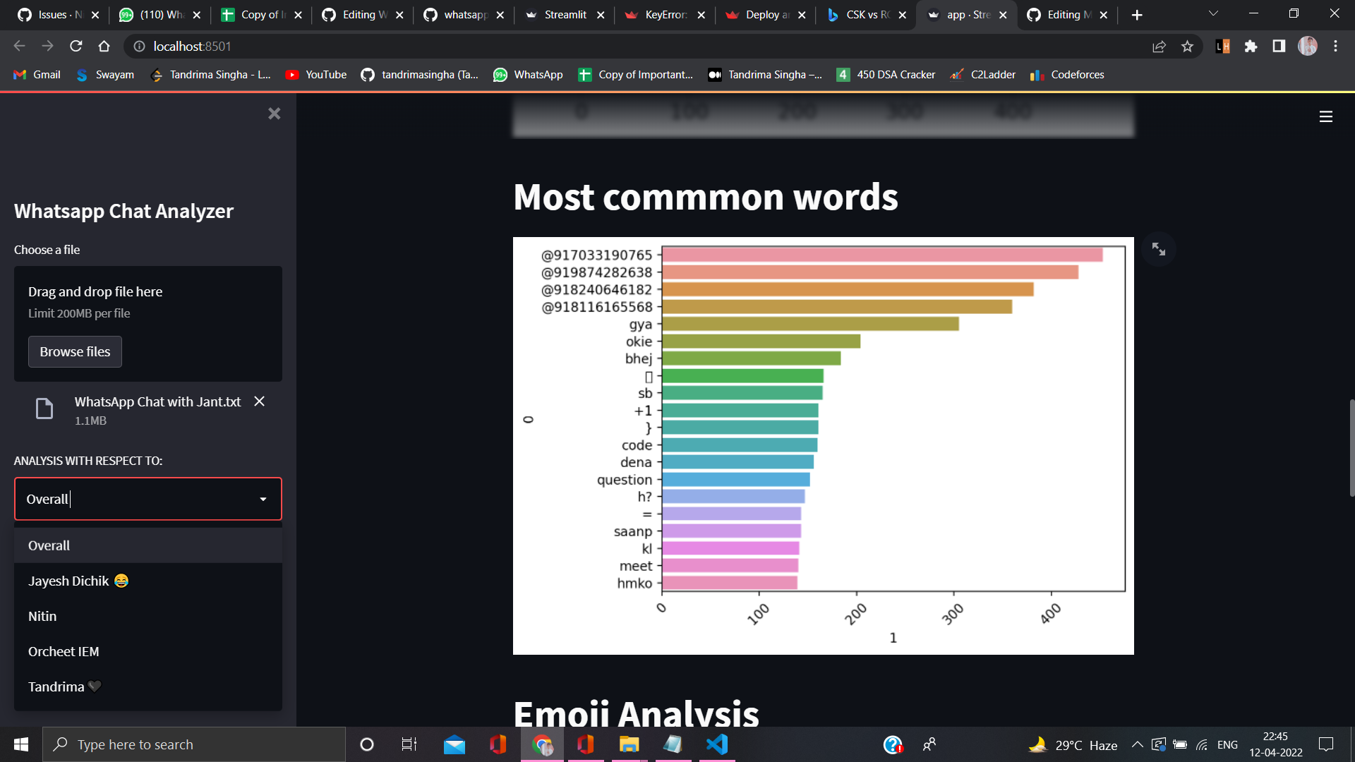 GitHub - tandrimasingha/WhatsApp-Chat-Analyser: WhatsApp Chat Analyzer ...
