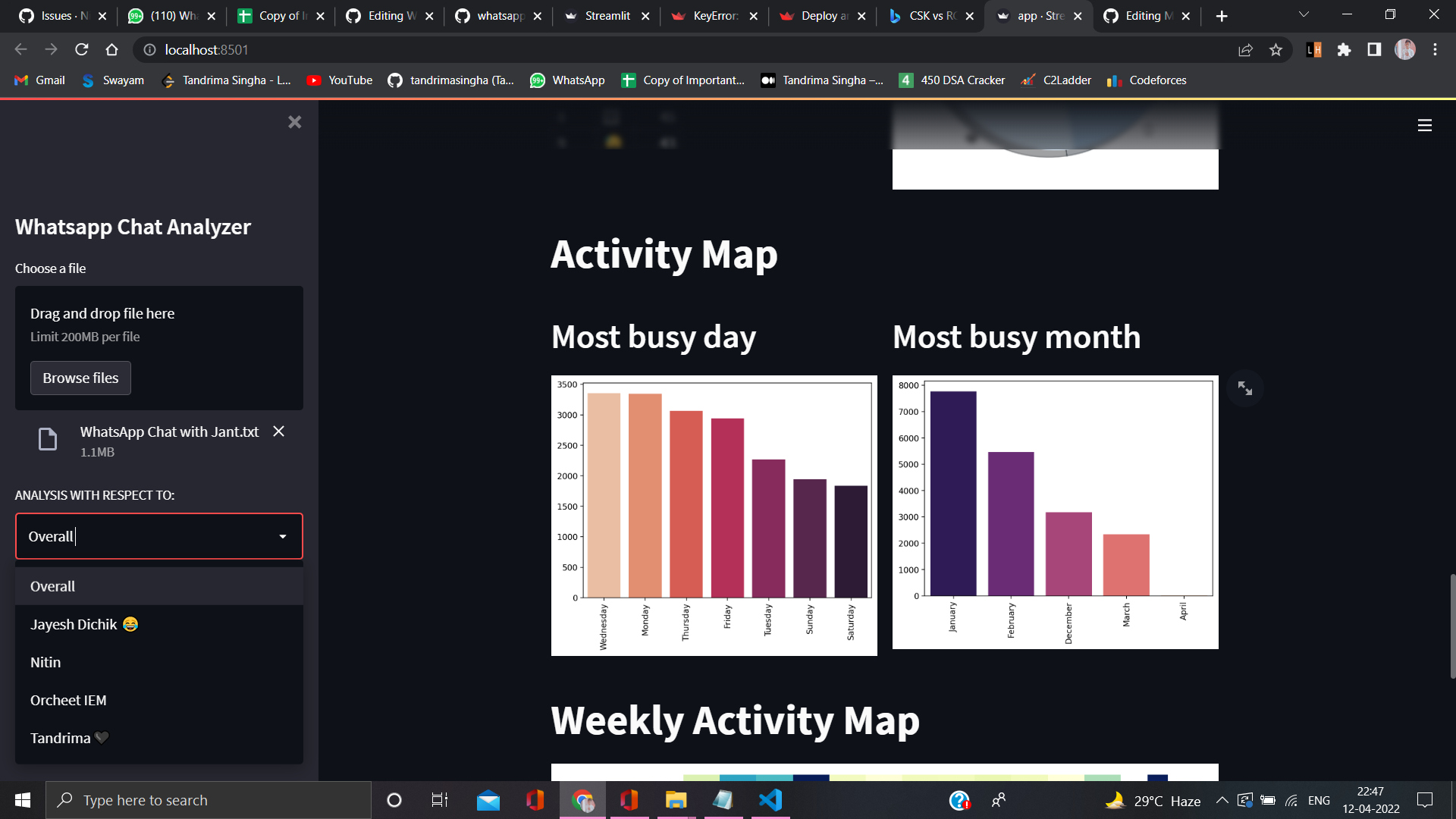 GitHub - tandrimasingha/WhatsApp-Chat-Analyser: WhatsApp Chat Analyzer ...