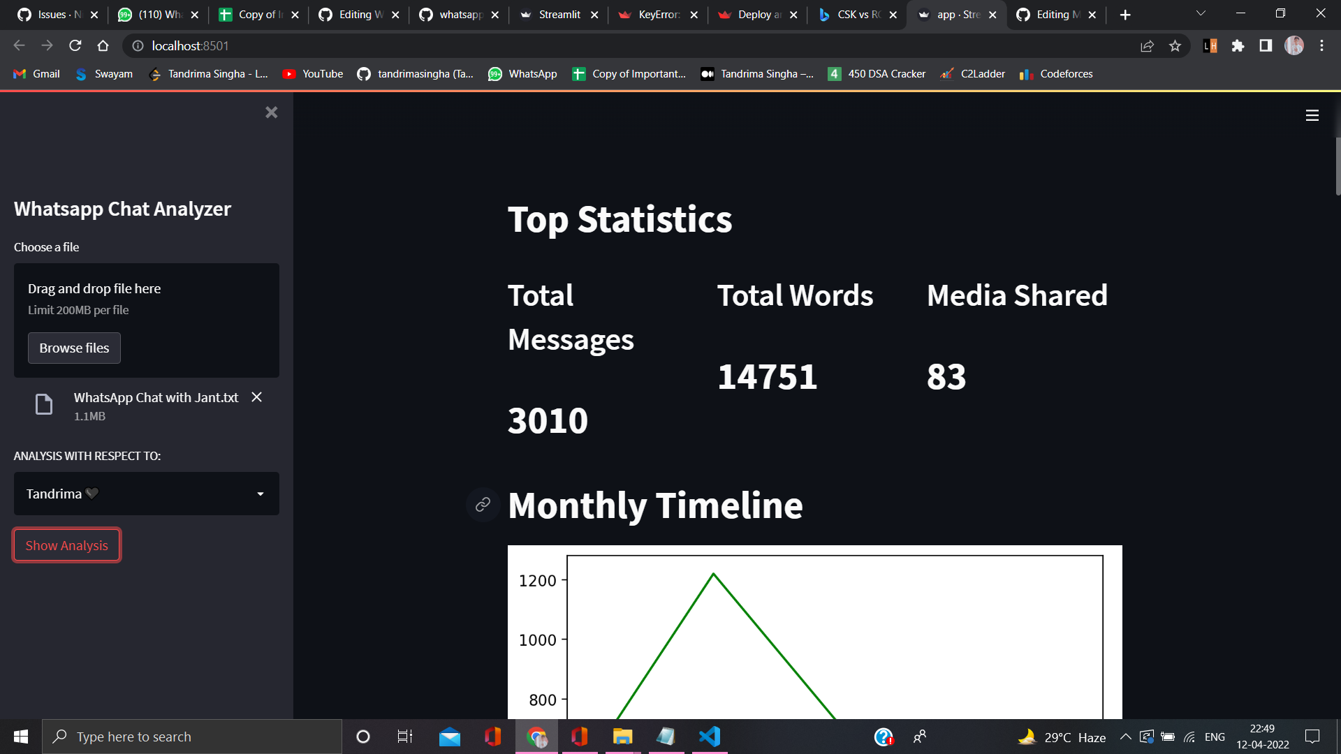 GitHub - tandrimasingha/WhatsApp-Chat-Analyser: WhatsApp Chat Analyzer ...