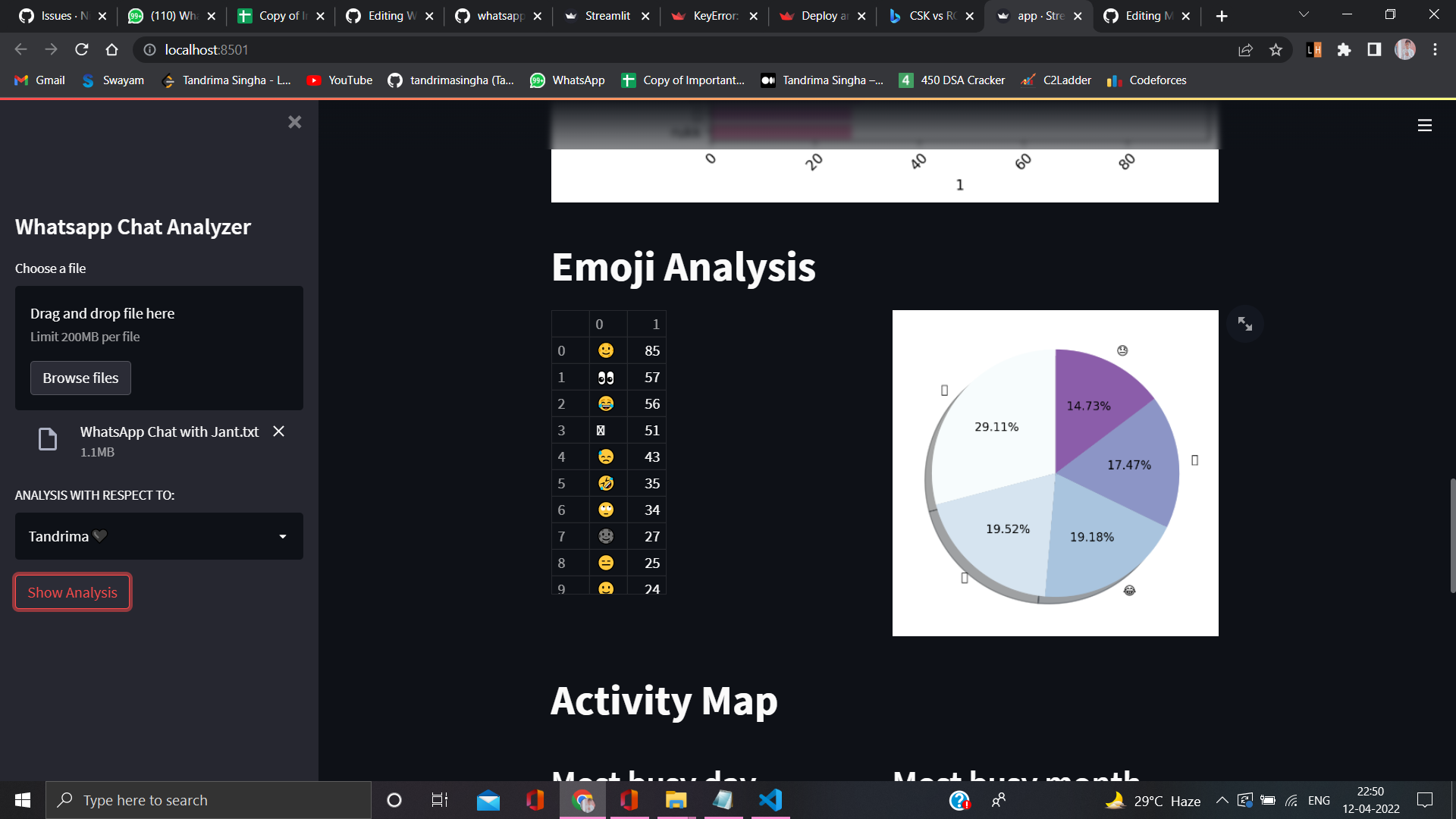 GitHub - tandrimasingha/WhatsApp-Chat-Analyser: WhatsApp Chat Analyzer ...