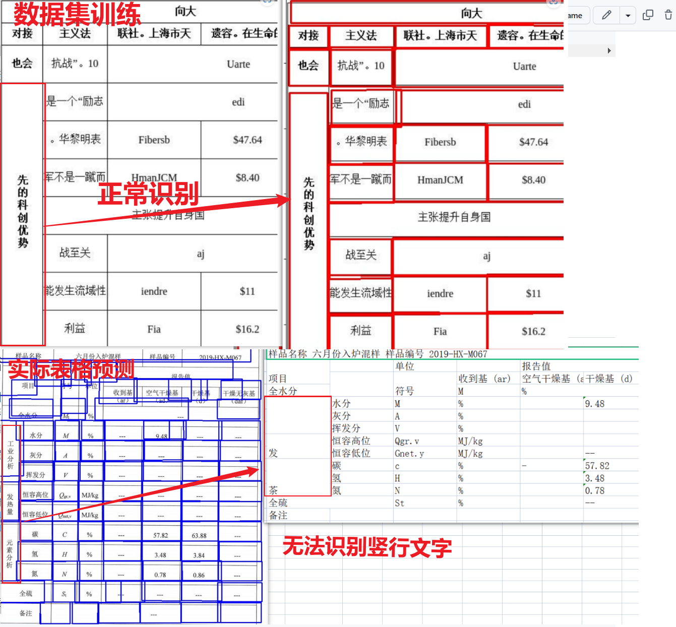 竖行文字识别不出来 · Issue #9327 · PaddlePaddle/PaddleOCR · GitHub