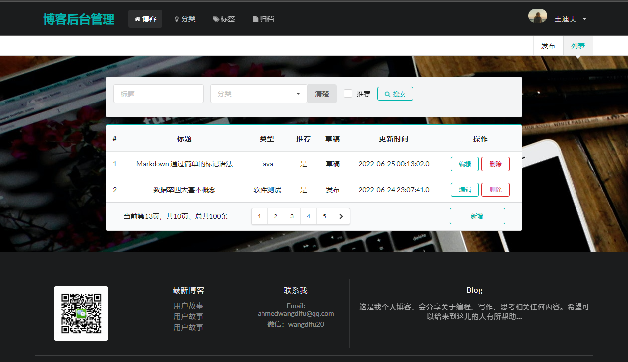 GitHub - algaradi/difublog-blog: springboot+jpa+maven 个人博客