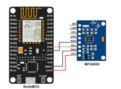 GitHub - DibG1/Step-Counter: A Step-Counter built using the NodeMCU