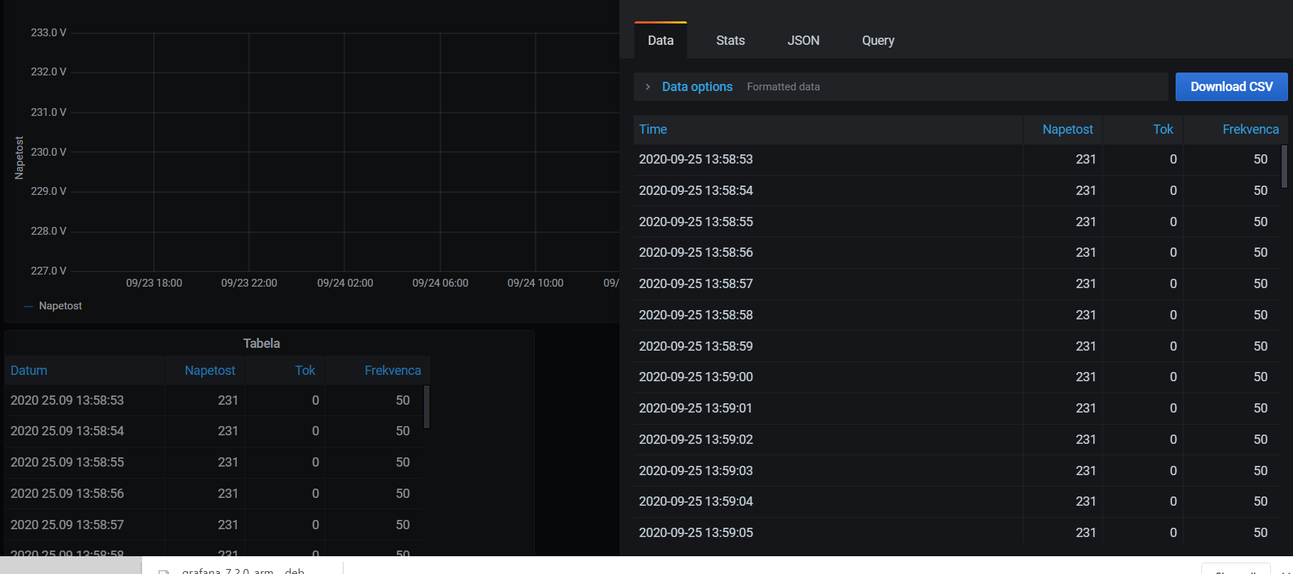 Grafana 7 new Table wont format timestamp as time · Issue #24917 ...