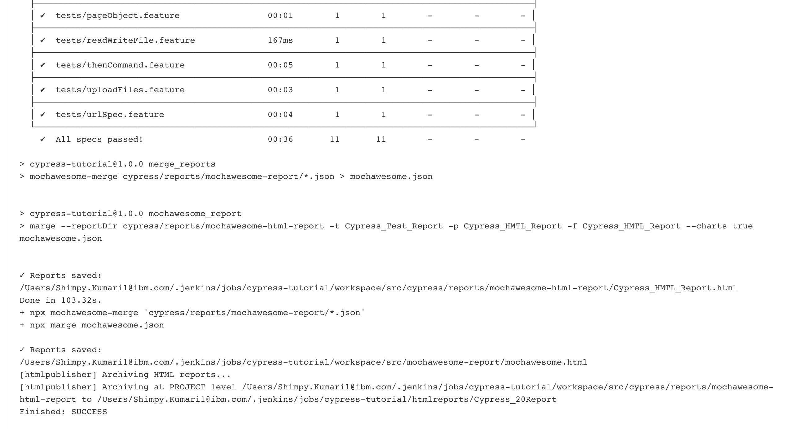 GitHub - shimpykumariofficial/cypress-tutorial