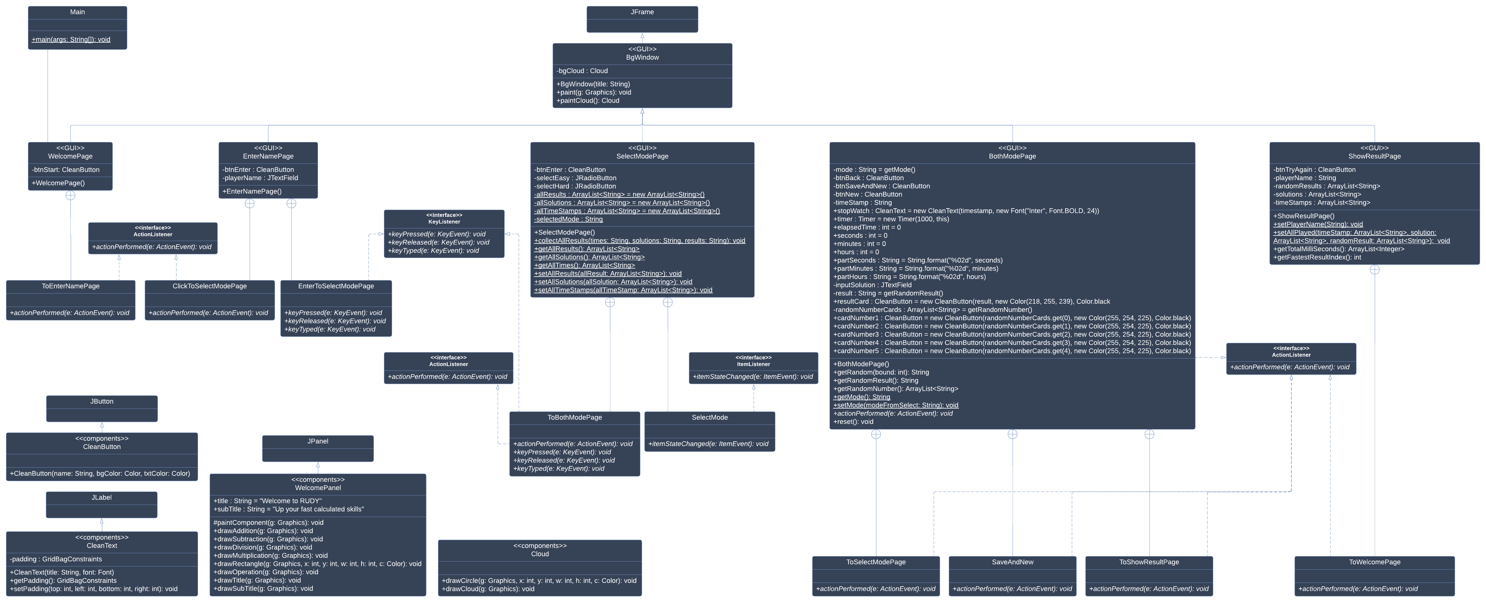 GitHub - Supatra-P/Rudy-project: SF212 - Program for up your fast ... GitHub - Supatra-P/Rudy-project: SF212 - Program for up your fast ...