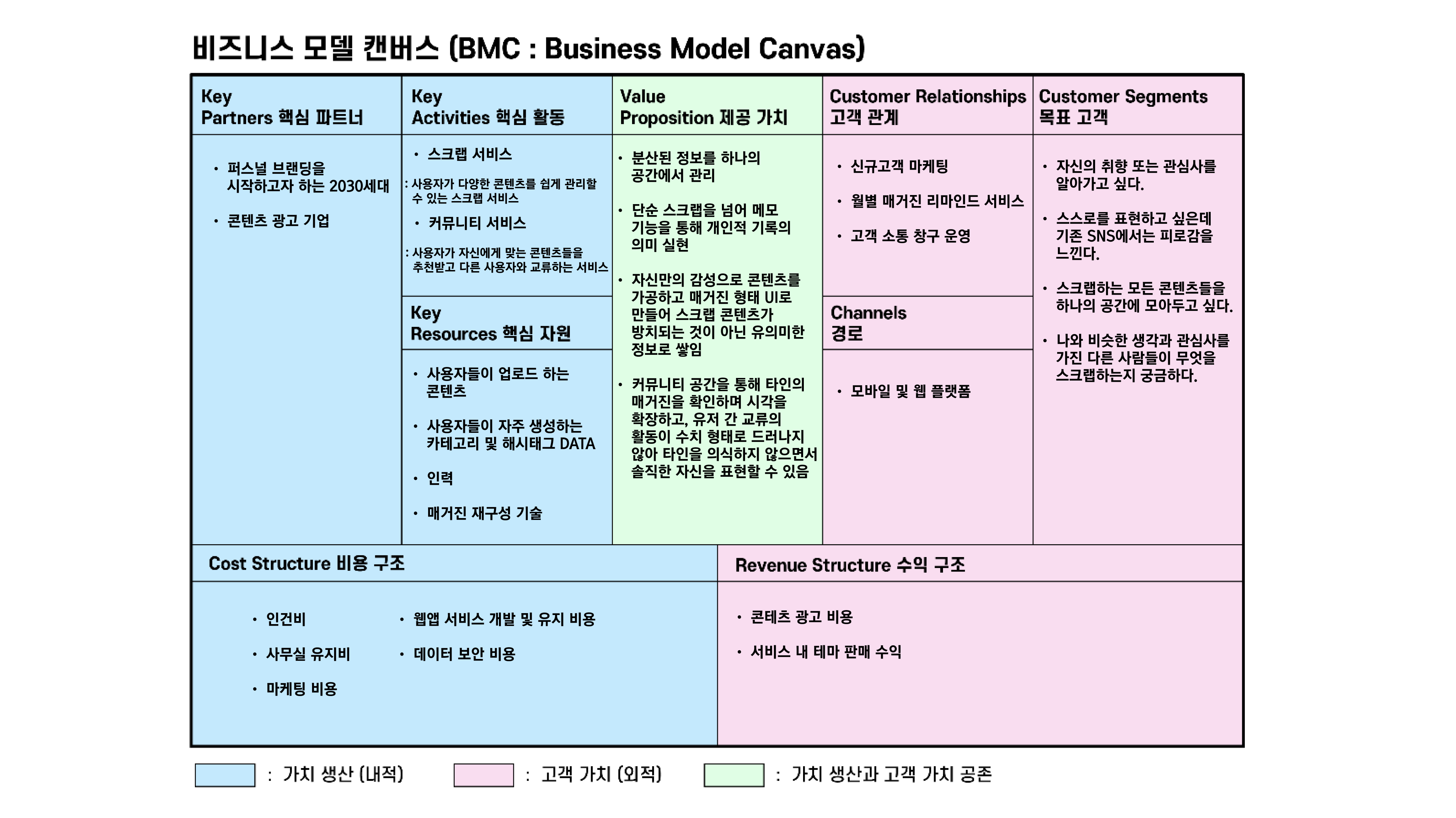 GitHub - kusitms-com/26th_Semi_T5_pickRAP