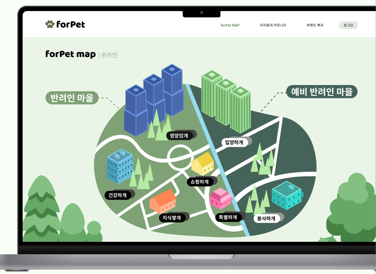 GitHub - Jeongminyooa/forPet-backend: Kusitms 25th forPet 서비스 Backend
