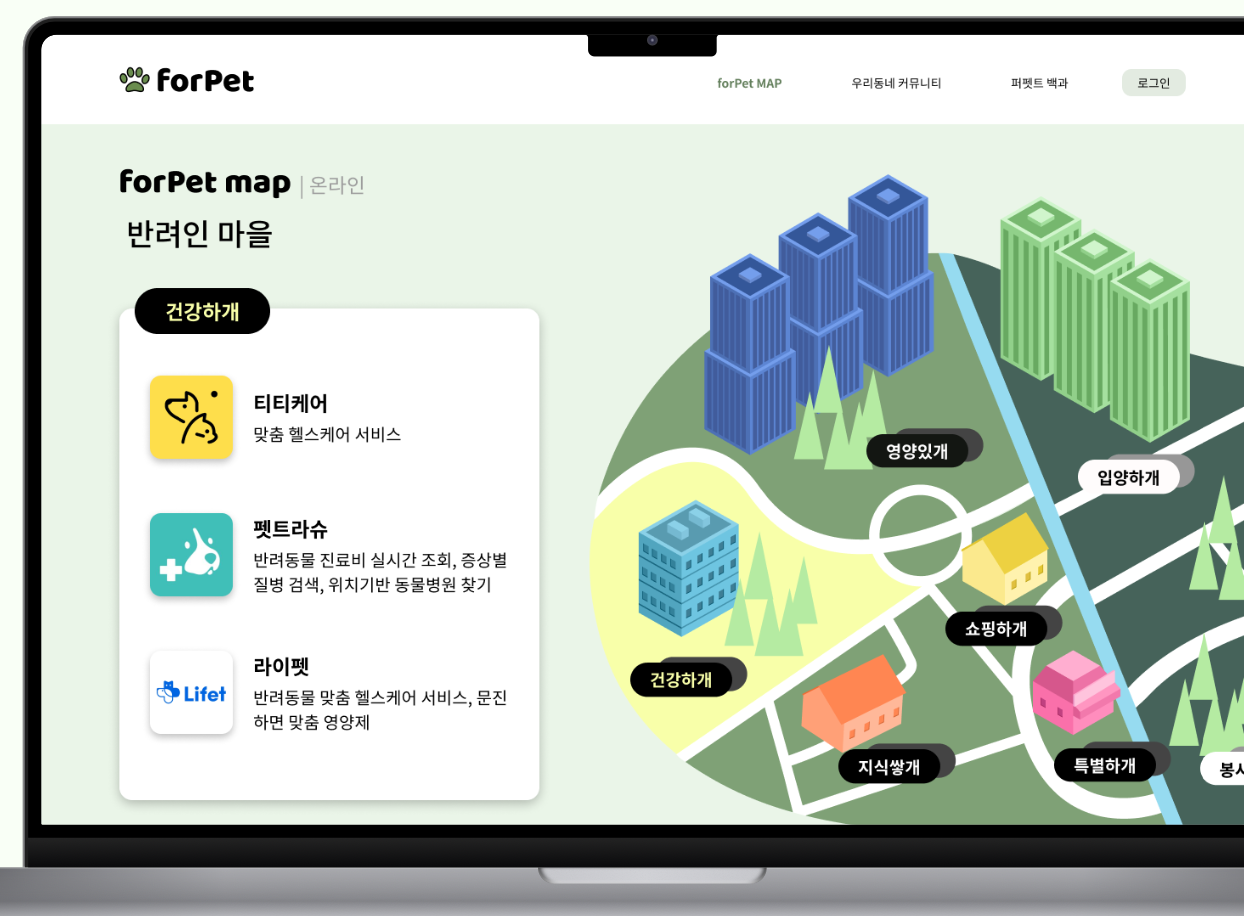 GitHub - Jeongminyooa/forPet-backend: Kusitms 25th forPet 서비스 Backend