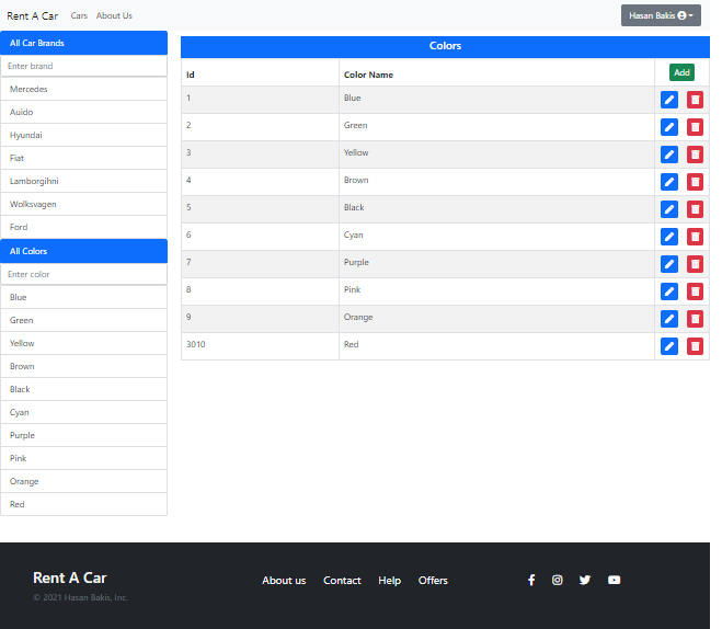 GitHub - Hasanbakis/RentACar-Frontend