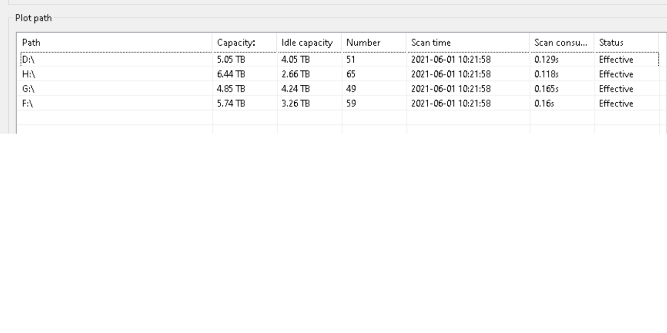 Incorrect calculation of Plots · Issue #547 · h9-dev/chia-miner · GitHub