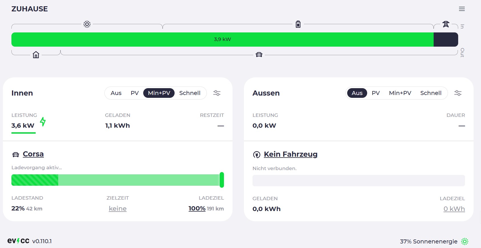 Min+PV läd mit maxCurrent · evcc-io evcc · Discussion #5514 · GitHub