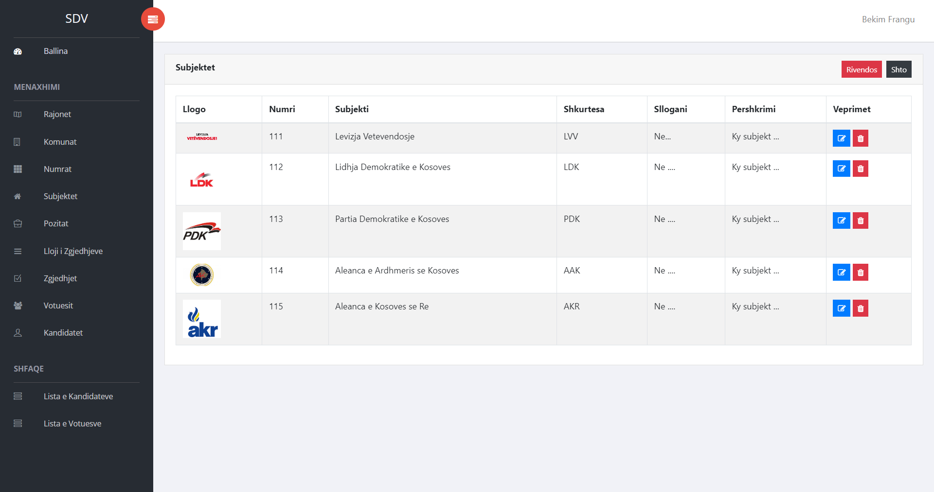GitHub - bekimfrangu/digital-voting-system: DVS is a digital voting system