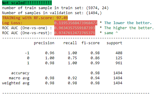 GitHub - Kayden-lolasery/Animal-adoption-EDA-ML---Capstone-project: to ...