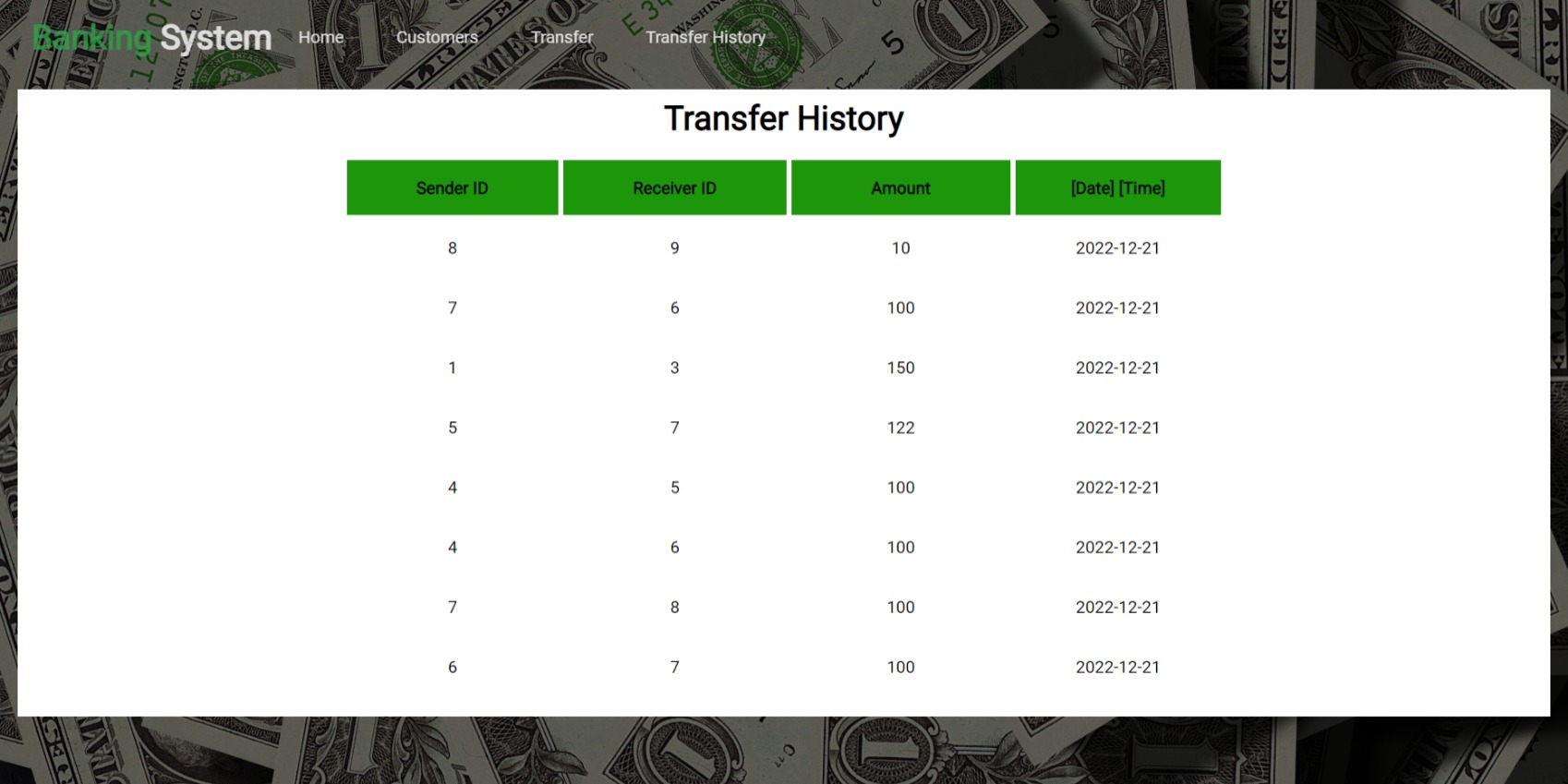 GitHub - alaaelsanteel/Basic-Banking-System