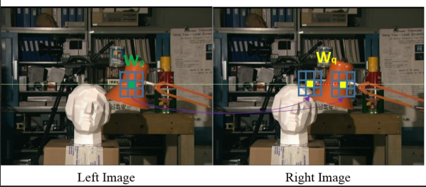 GitHub - duytran1332002/Stereo-Matching-Disparity