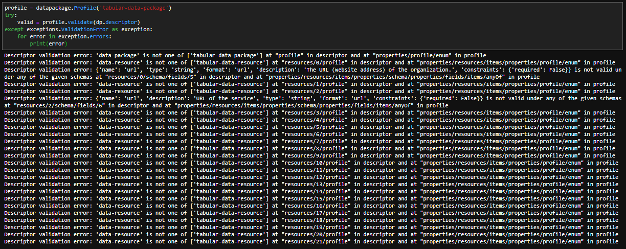 Errors upon "Tabular Data Package" validation · Issue #213 ...