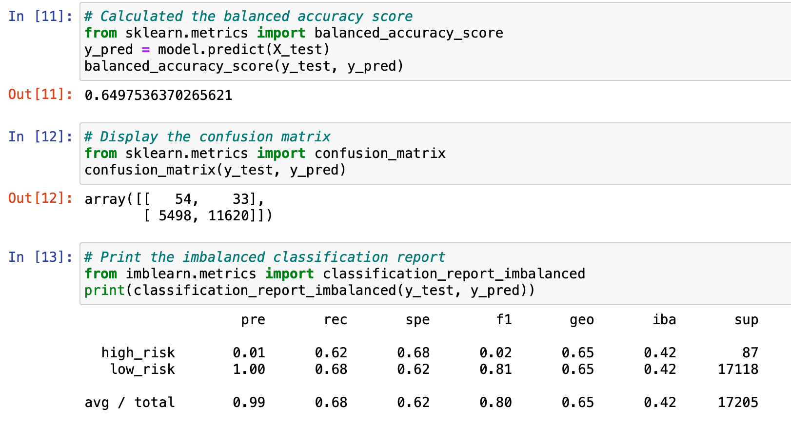 GitHub - Christellejg/Credit_Risk_Analysis