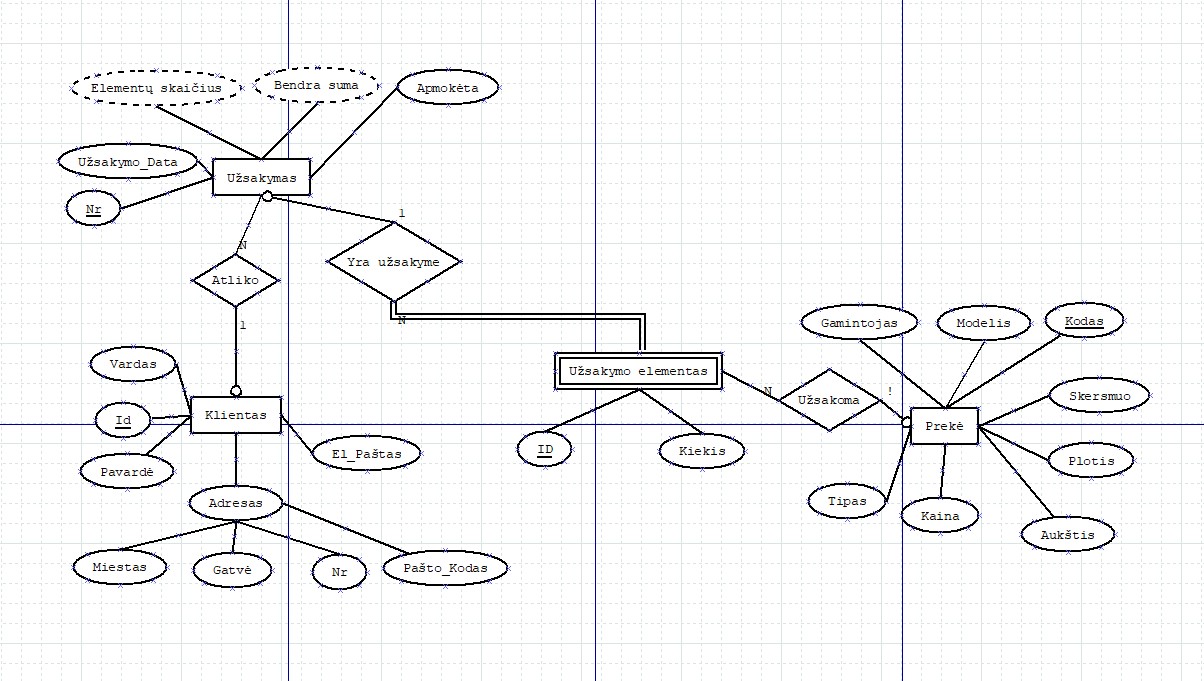 GitHub - Domasen/Tire_shop: Car tire shop inventory and orders management system using Java and ...