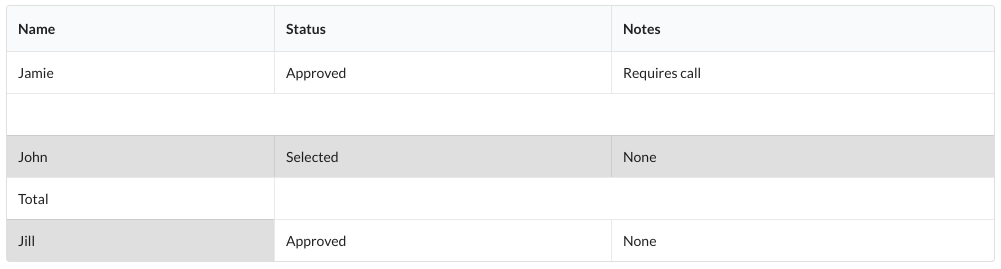 Table Spacer · Issue #592 · fomantic/Fomantic-UI · GitHub