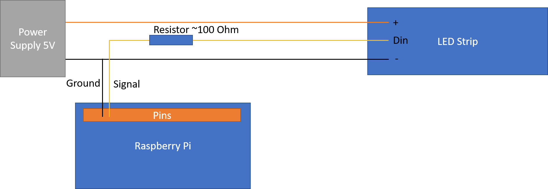 trying to run MLSC · Issue #20 · TobKra96/music_led_strip_control · GitHub