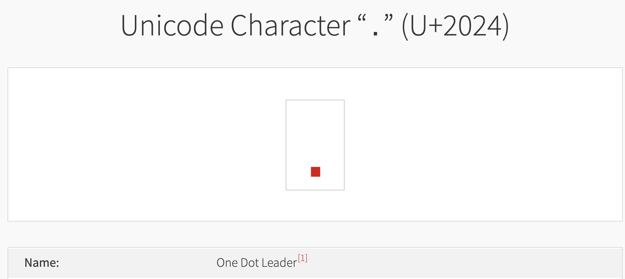 Are input validations catching visually similar symbols with a different unicode a bug? And if ...