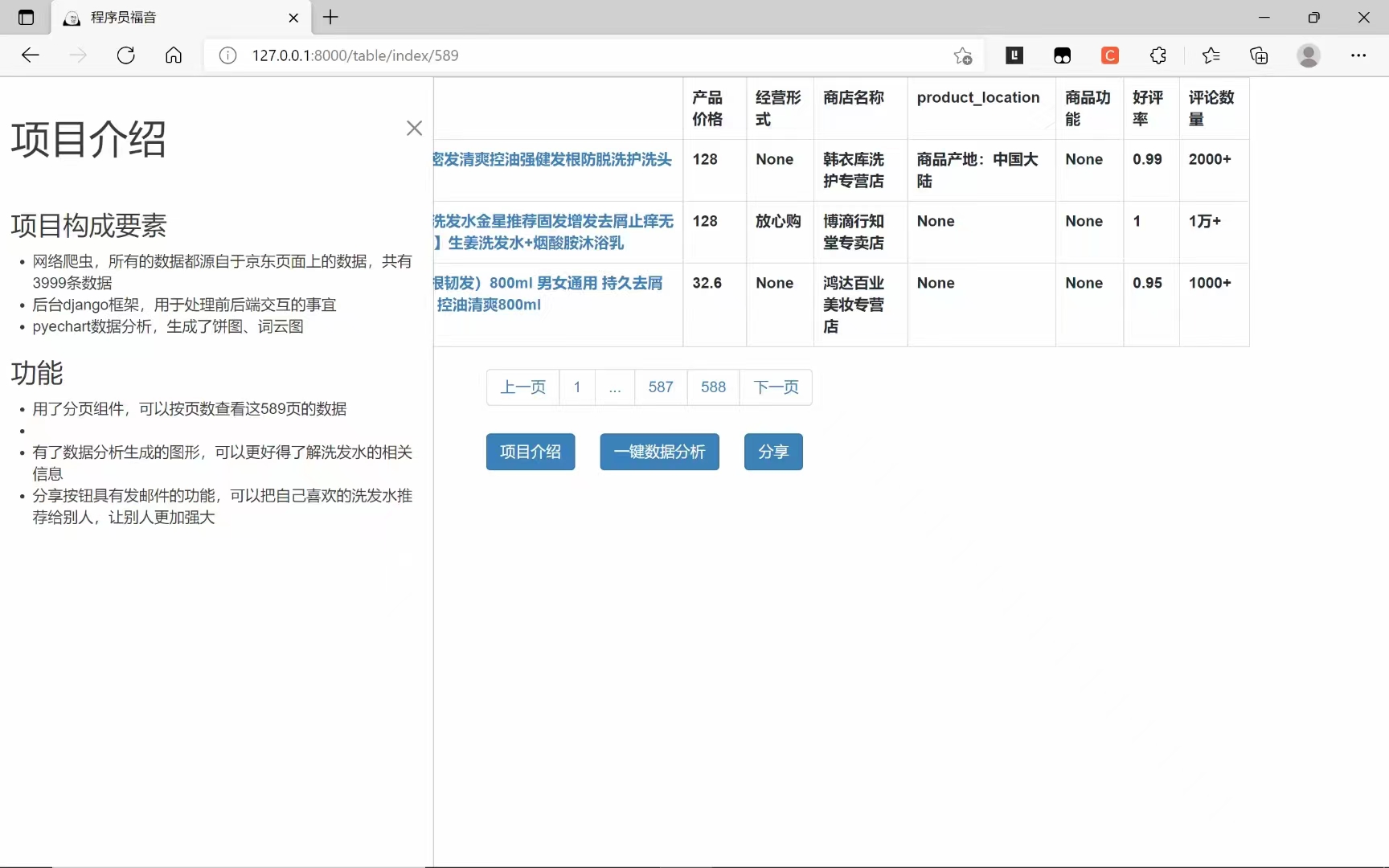 GitHub - ouguangye/Shampoo-data-analysis: 基于django框架开发的洗发水数据分析网站