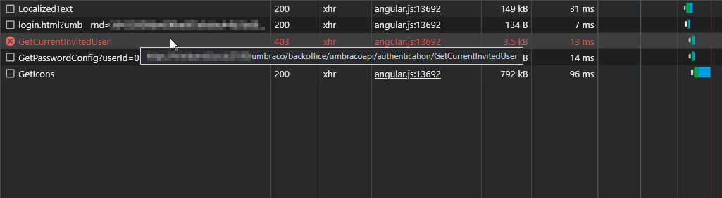 Invited Backoffice User Sees Blank Screen On Link Click With Only Sso Login Allowed · Issue