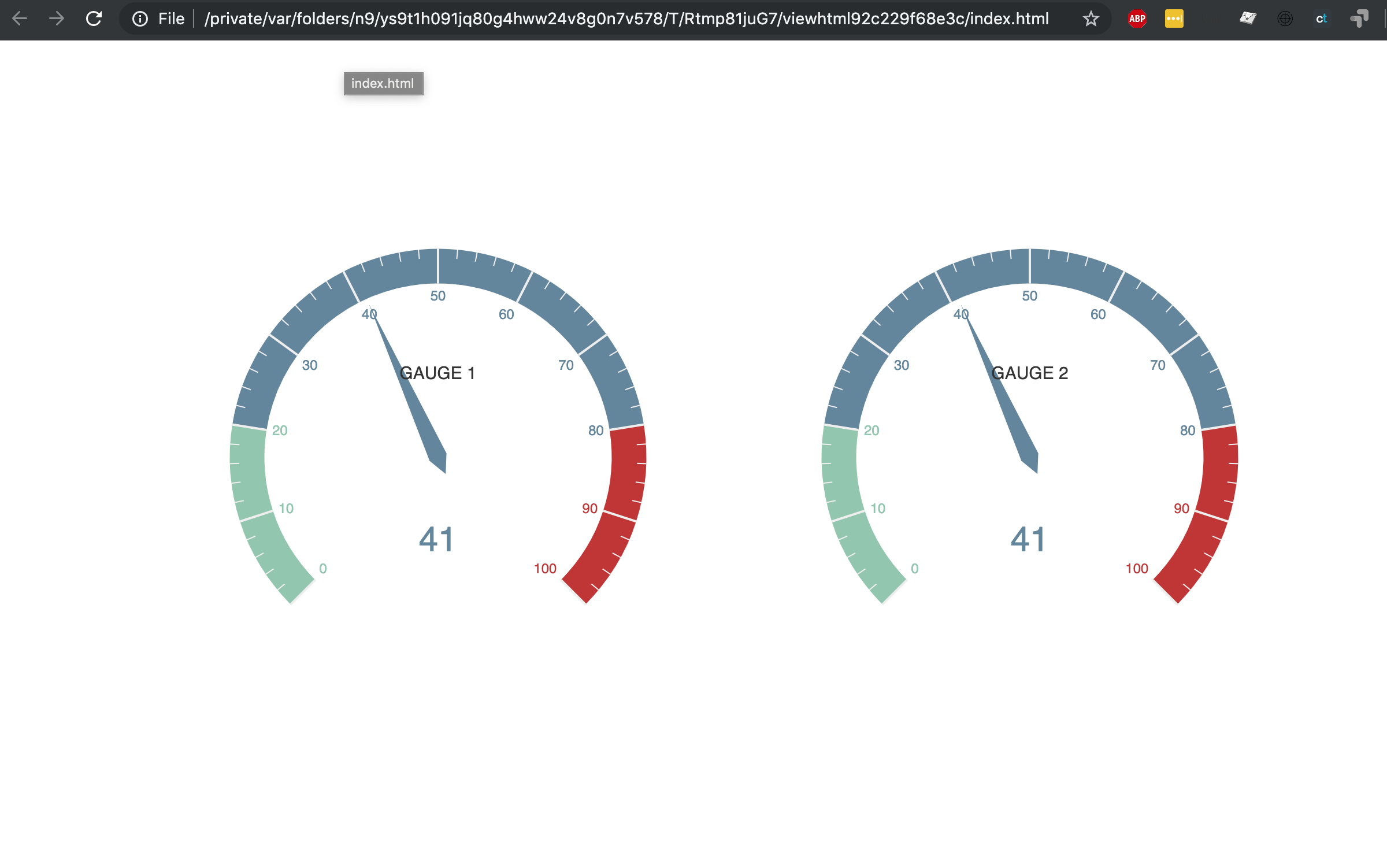 How to have multiple gauge plots at one place in R Output · Issue #94 · JohnCoene/echarts4r · GitHub