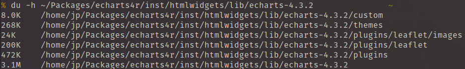 Output files too heavy · Issue #109 · JohnCoene/echarts4r · GitHub