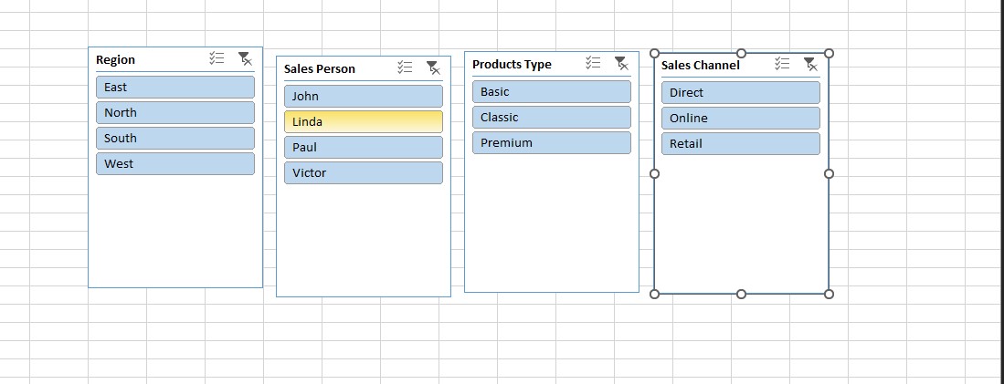 GitHub - HakeemSalaudeen/Microsoft-Excel-Project-Sales-Dashboard: I ...