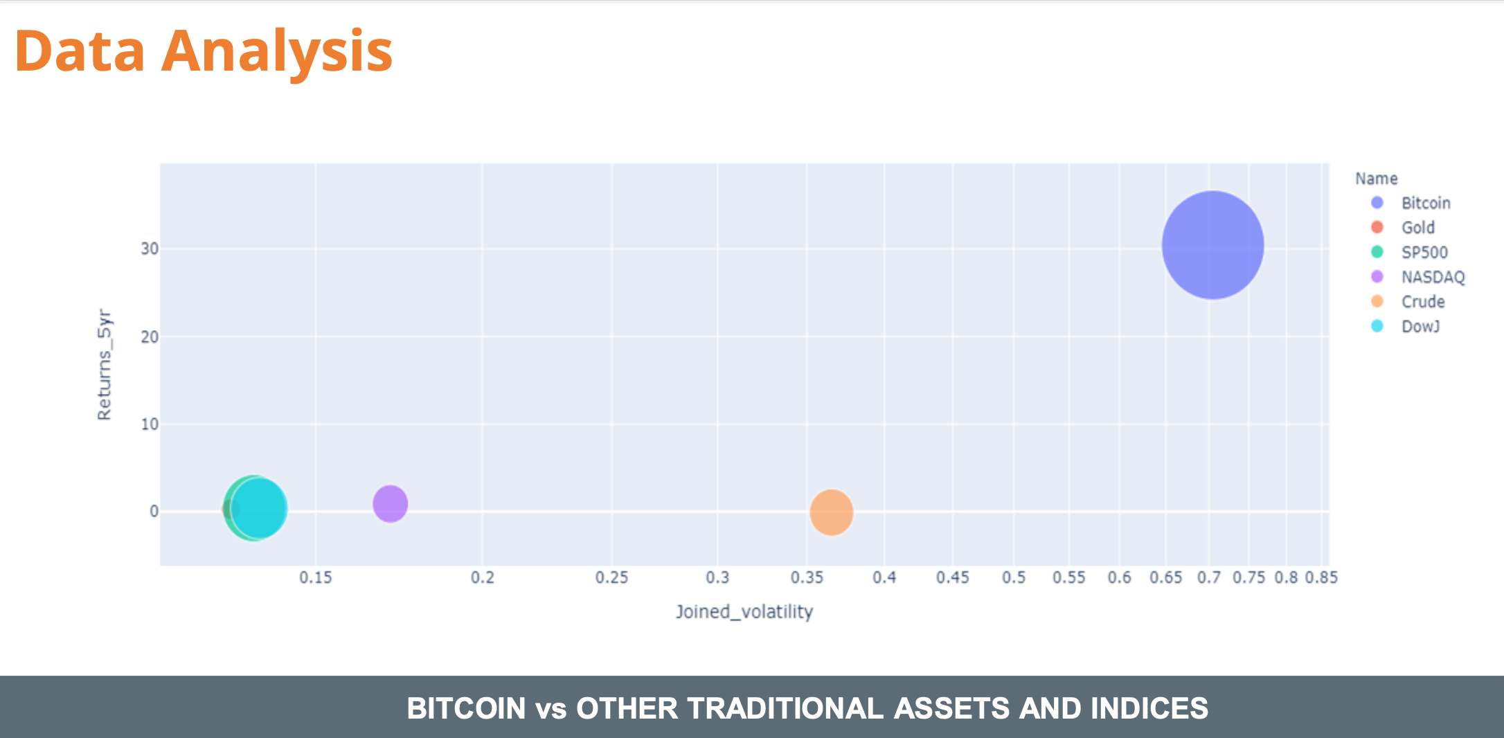 GitHub - hanson0629/project1_repo