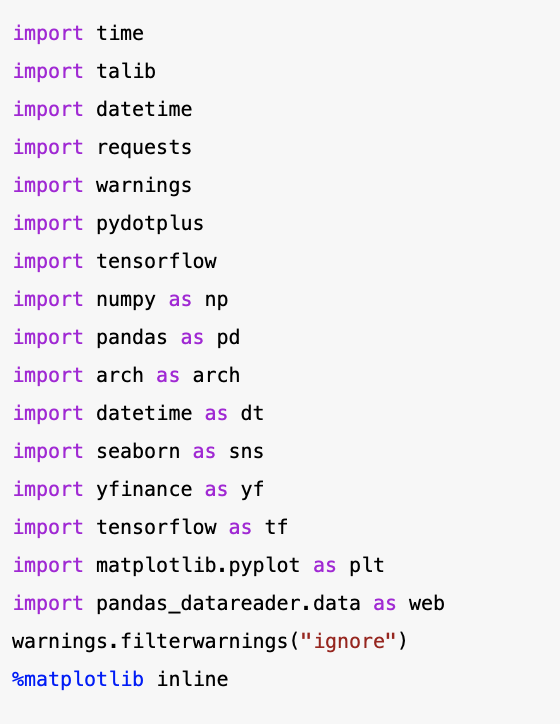 GitHub - dips-lab/Day-Trader: Some understanding about using ML in ...