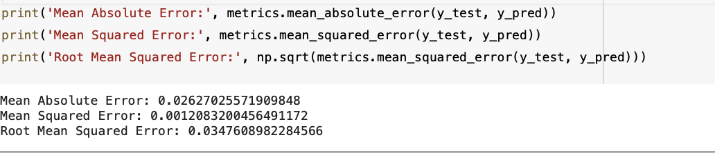 GitHub - dips-lab/Day-Trader: Some understanding about using ML in ...