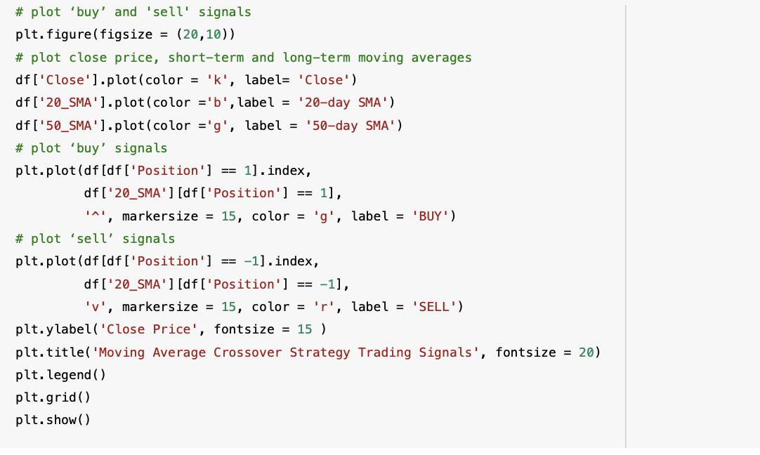 GitHub - dips-lab/Day-Trader: Some understanding about using ML in ...