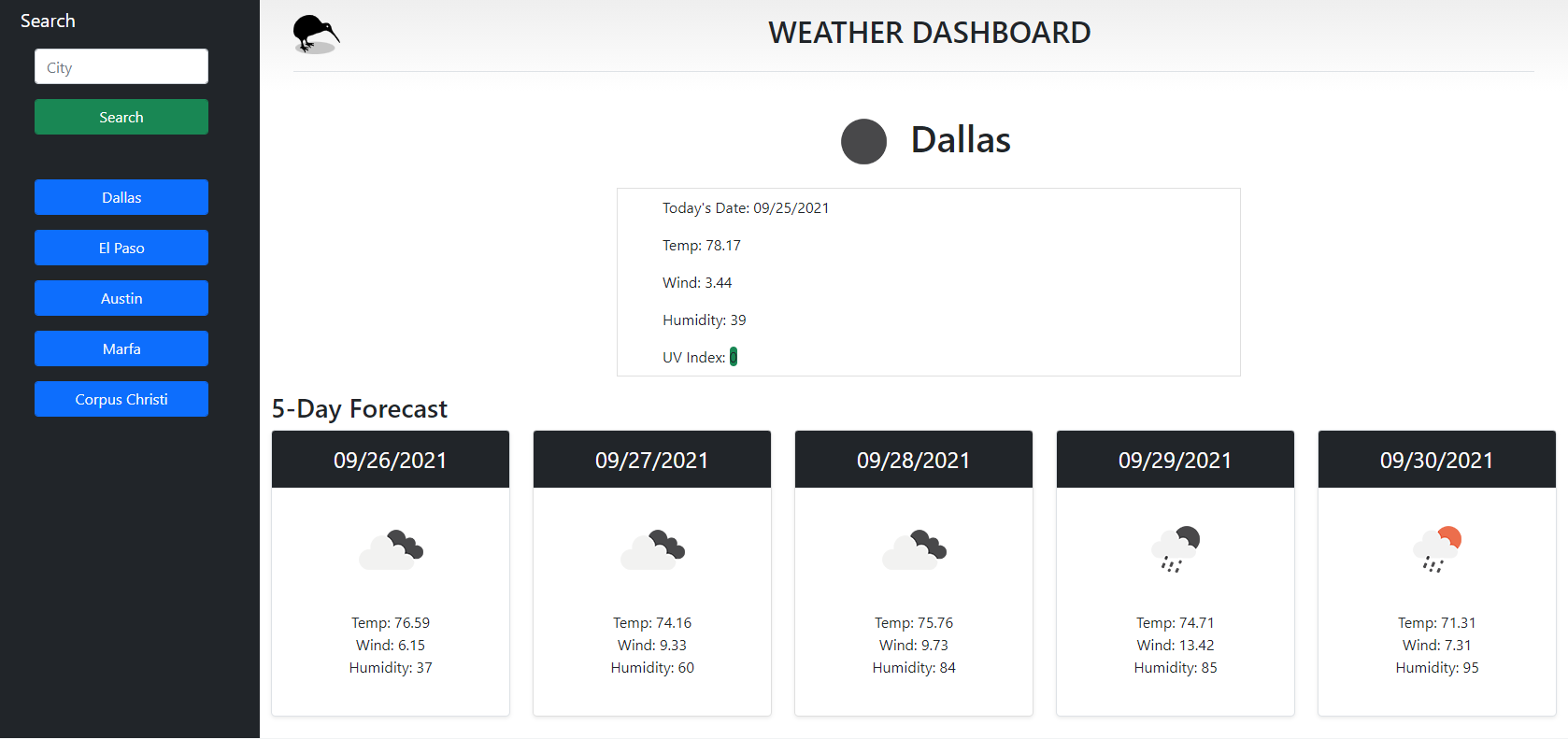 GitHub - SteveHoltRules/WeatherDashboard