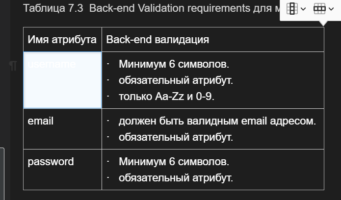 Dark theme table invisible background color · Issue #458 · zadam/trilium · GitHub
