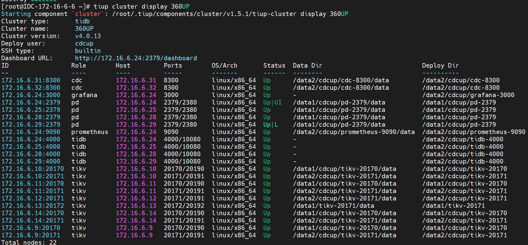 kafka changefeed was stuck after upgrading v4.0.13 to v4.0.14 · Issue #2404 · pingcap/tiflow ...