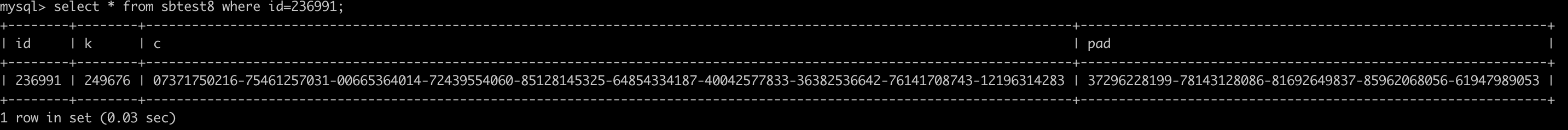 one row is different between upstream tidb and downstream mysql · Issue #6538 · pingcap/tiflow ...