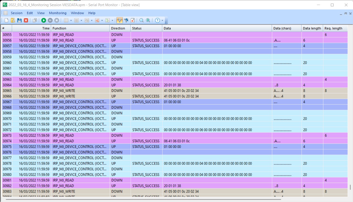 Vitotronic 200 -VscotH01 - ViessData 2.0 · Issue #539 · openv/openv · GitHub
