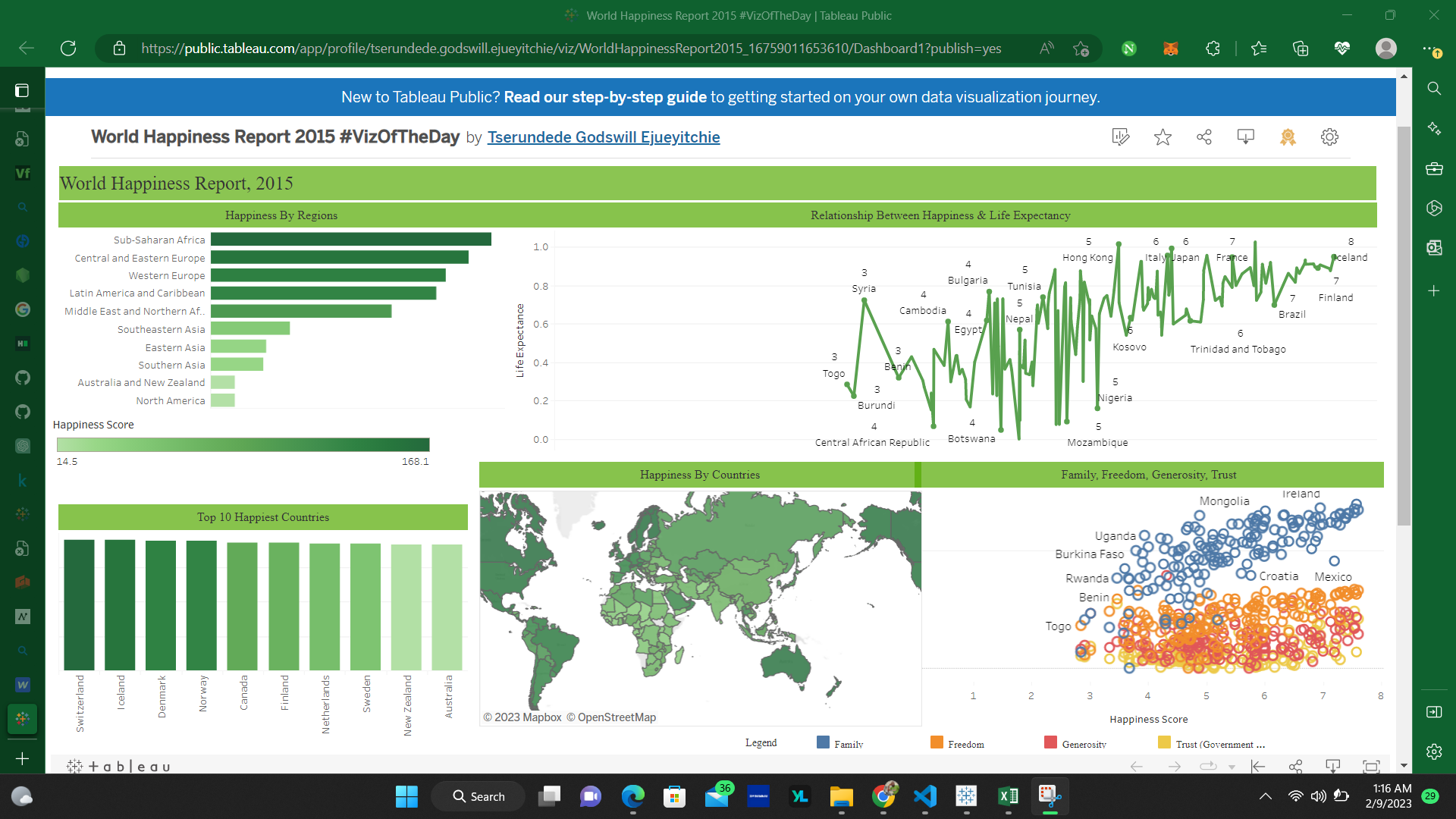 GitHub - princedede/Data-Analysis-Projects