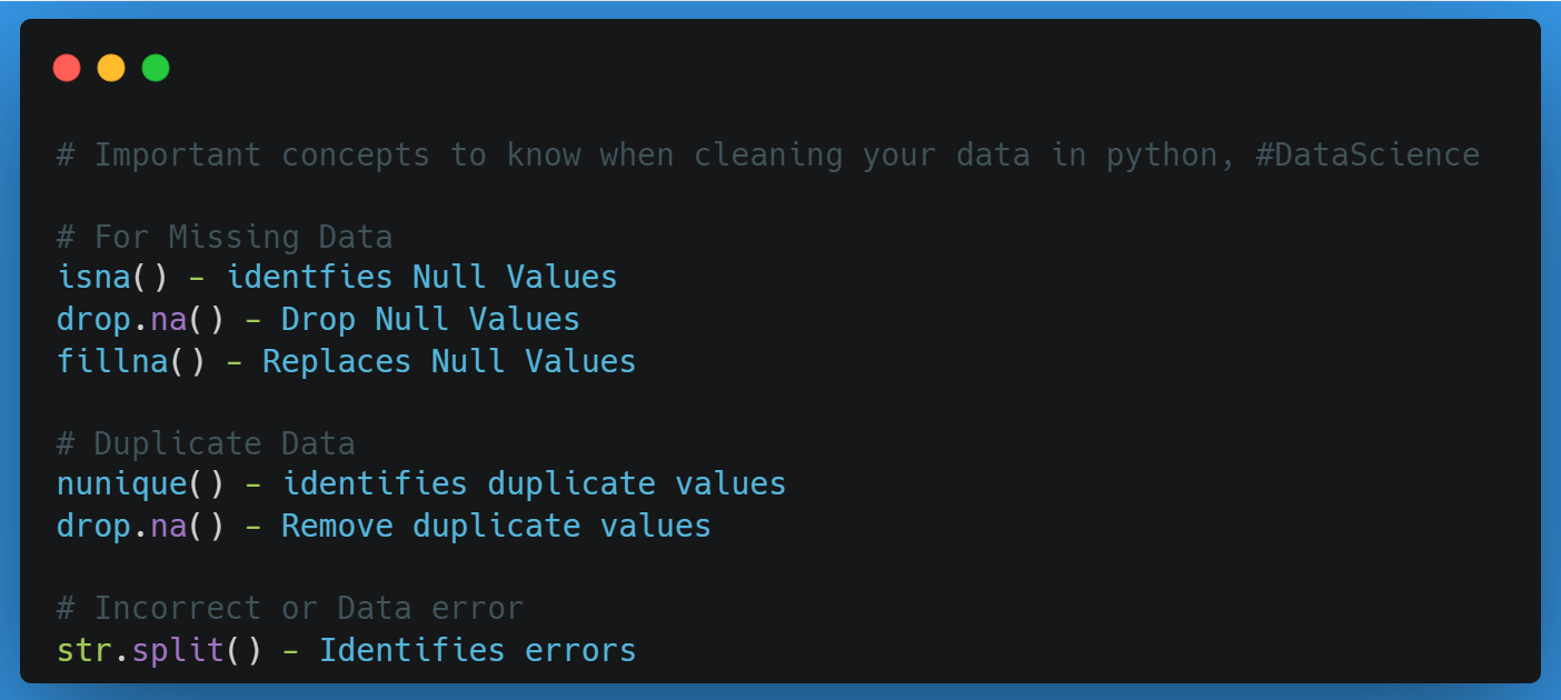 GitHub - princedede/Data-Analysis-Projects