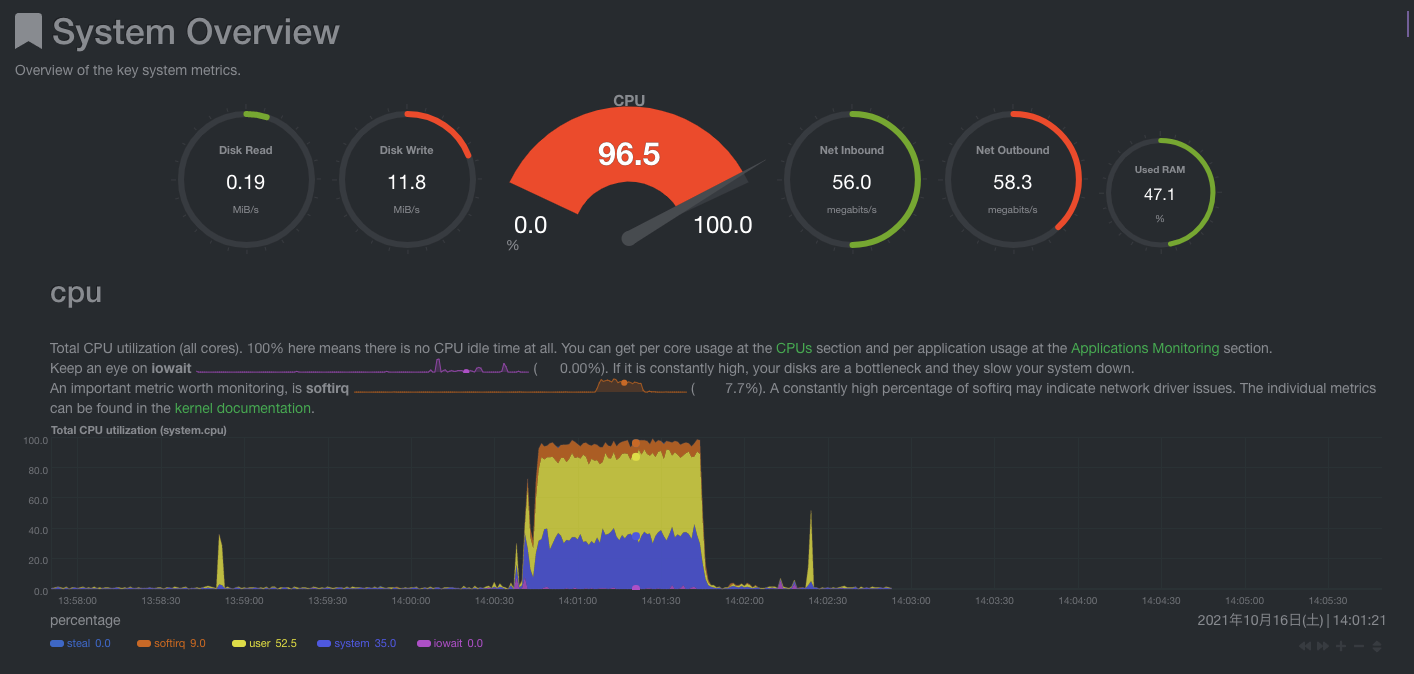 牡蠣縁側肉 · Issue #1 · takoyakisoba/isucon-practice-20211016 · GitHub