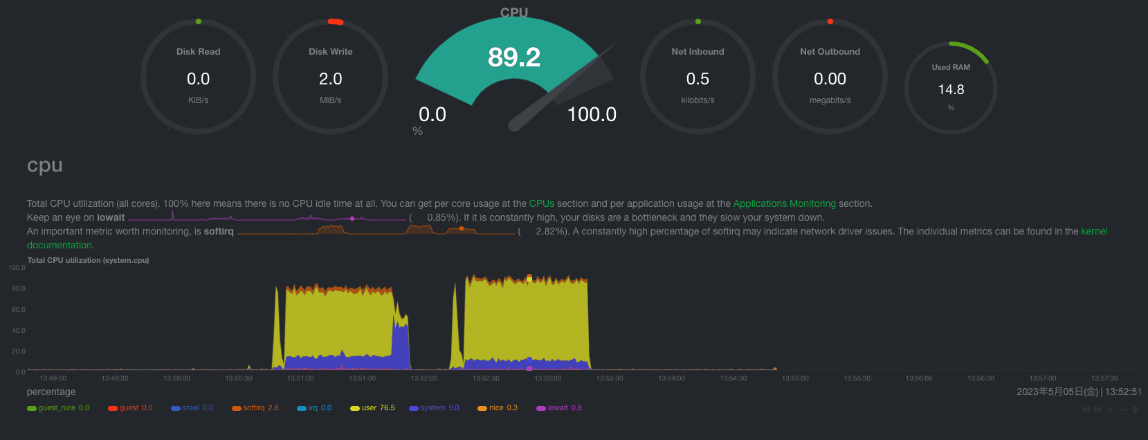 サーバー費落として給料アップ · Issue #1 · cureseven/isucon-practice-20230505 · GitHub