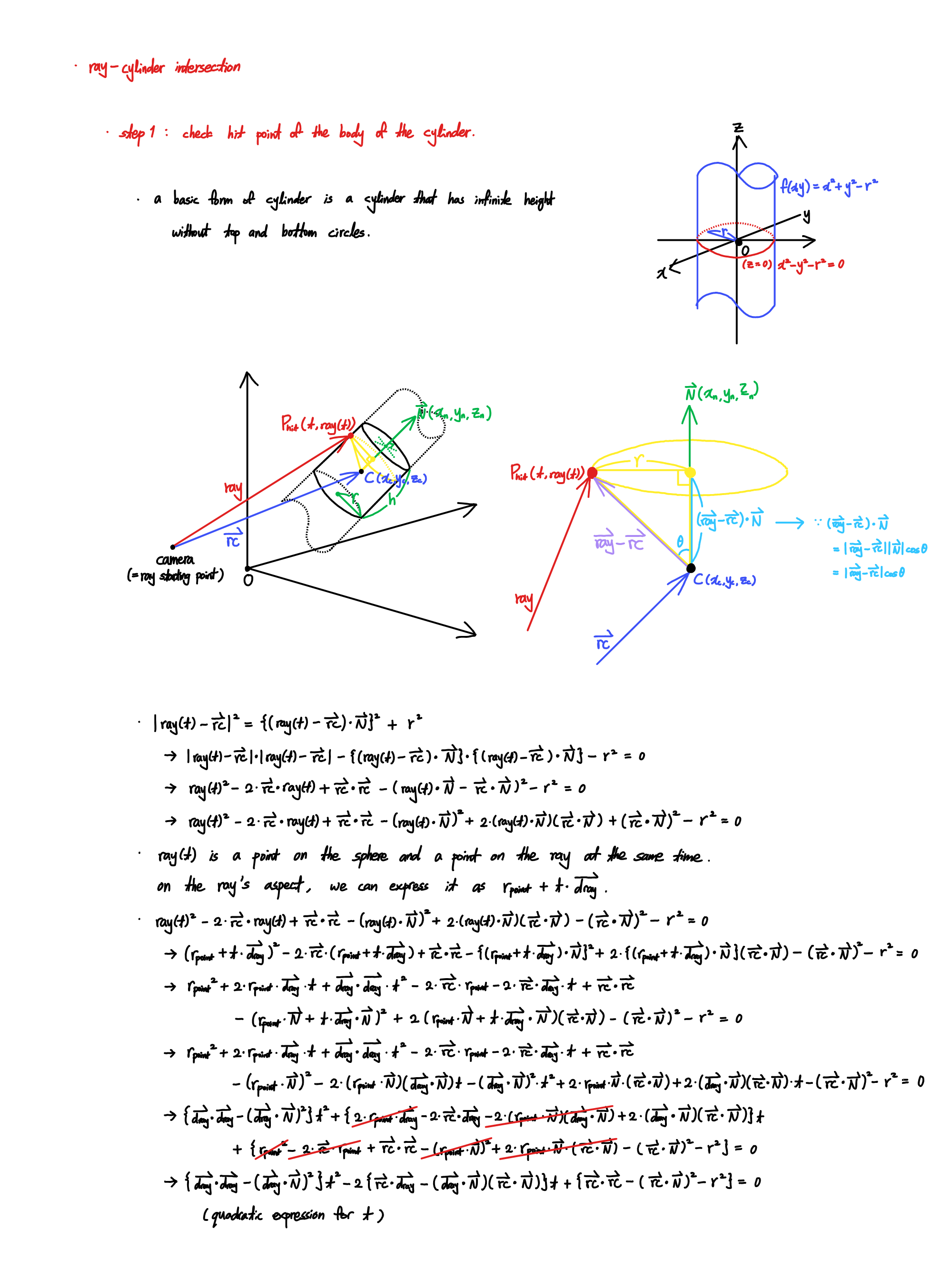 GitHub - sleepychloe/miniRT