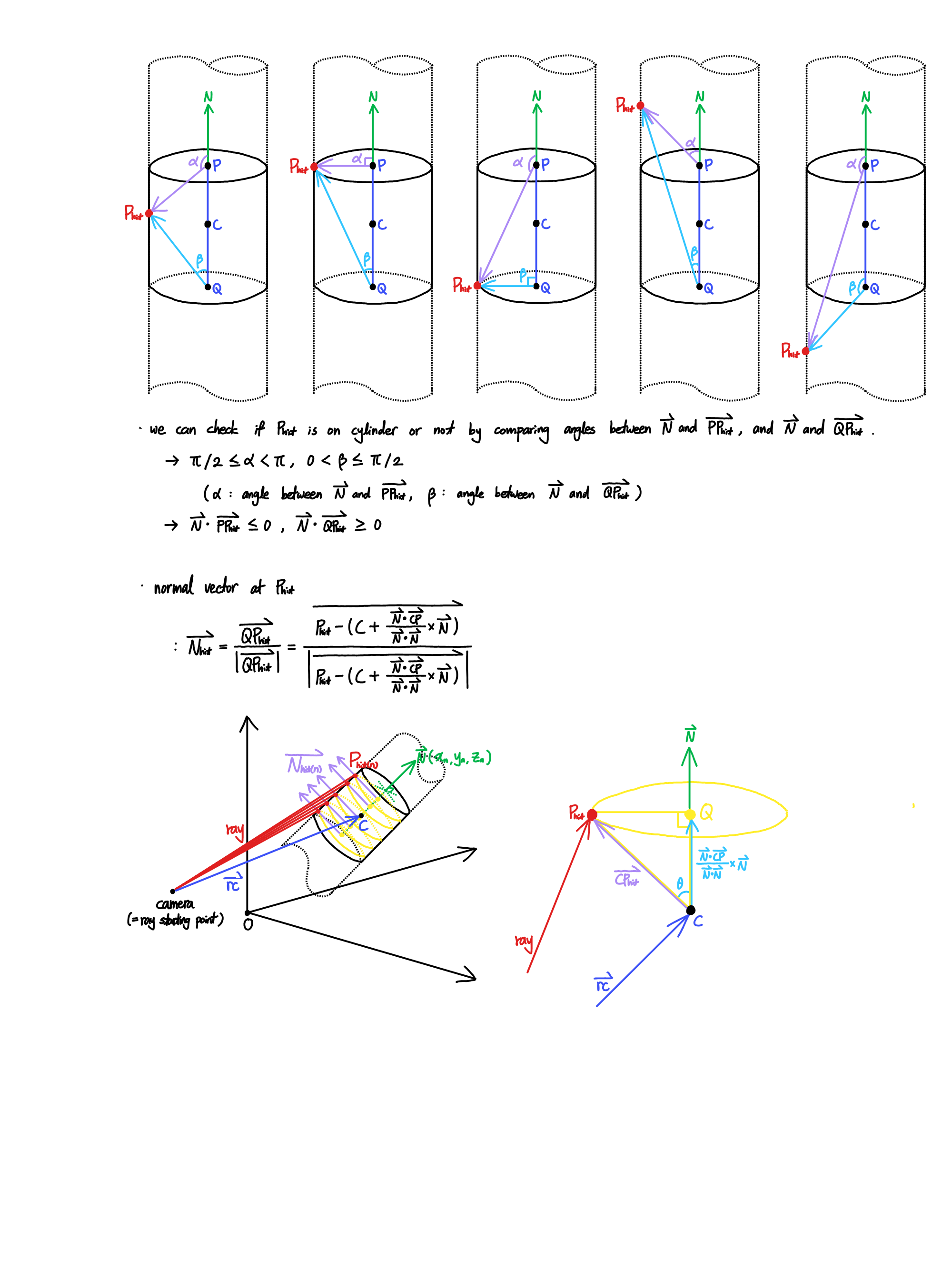 GitHub - sleepychloe/miniRT