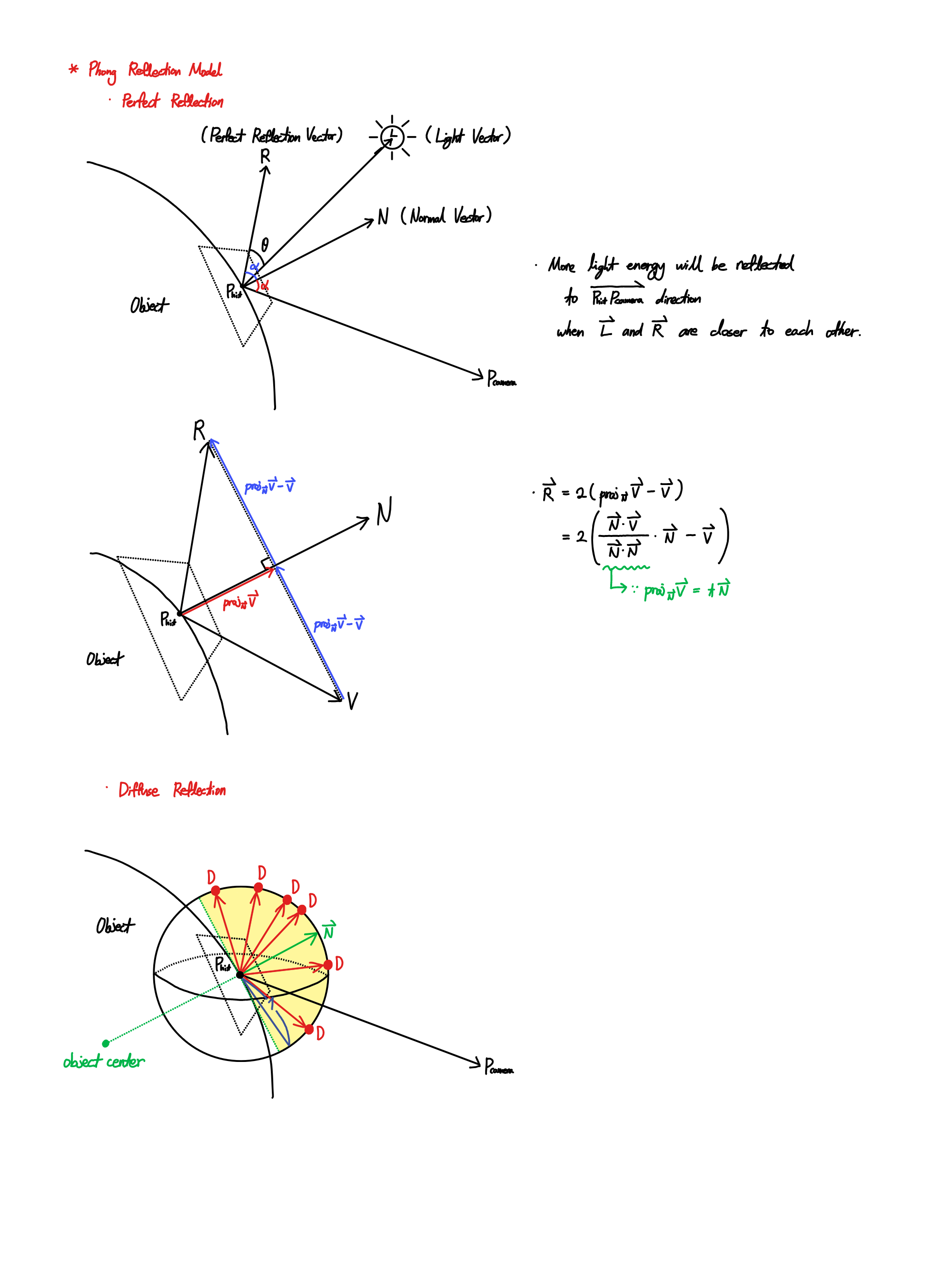 GitHub - sleepychloe/miniRT