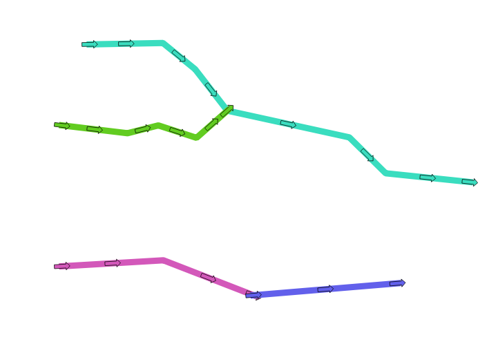 Dissolve 'Keep disjoint features separate' does not work as expected when lines touch or ...