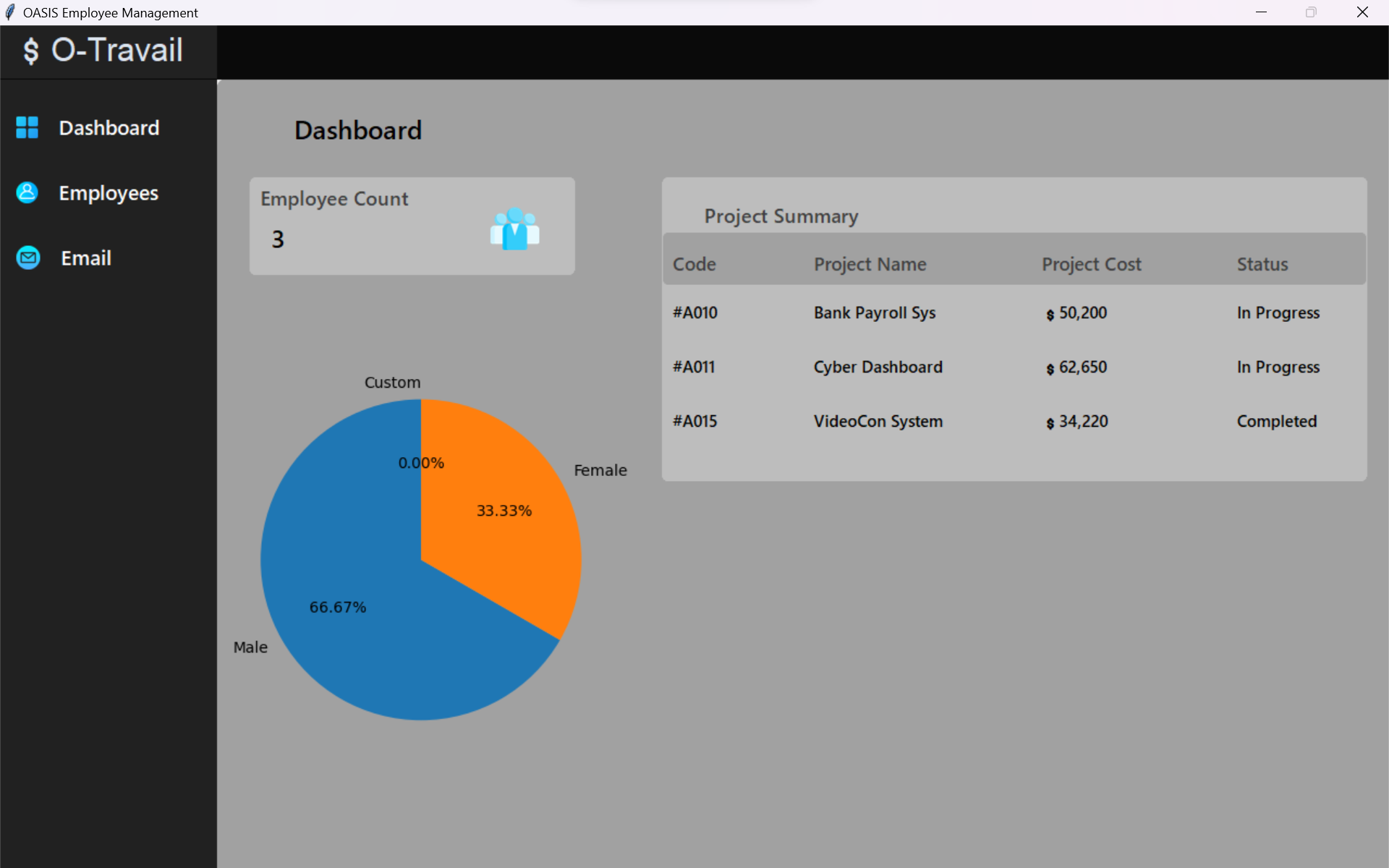 GitHub - Abbilaash/Employee-management-system: This a human resource ...