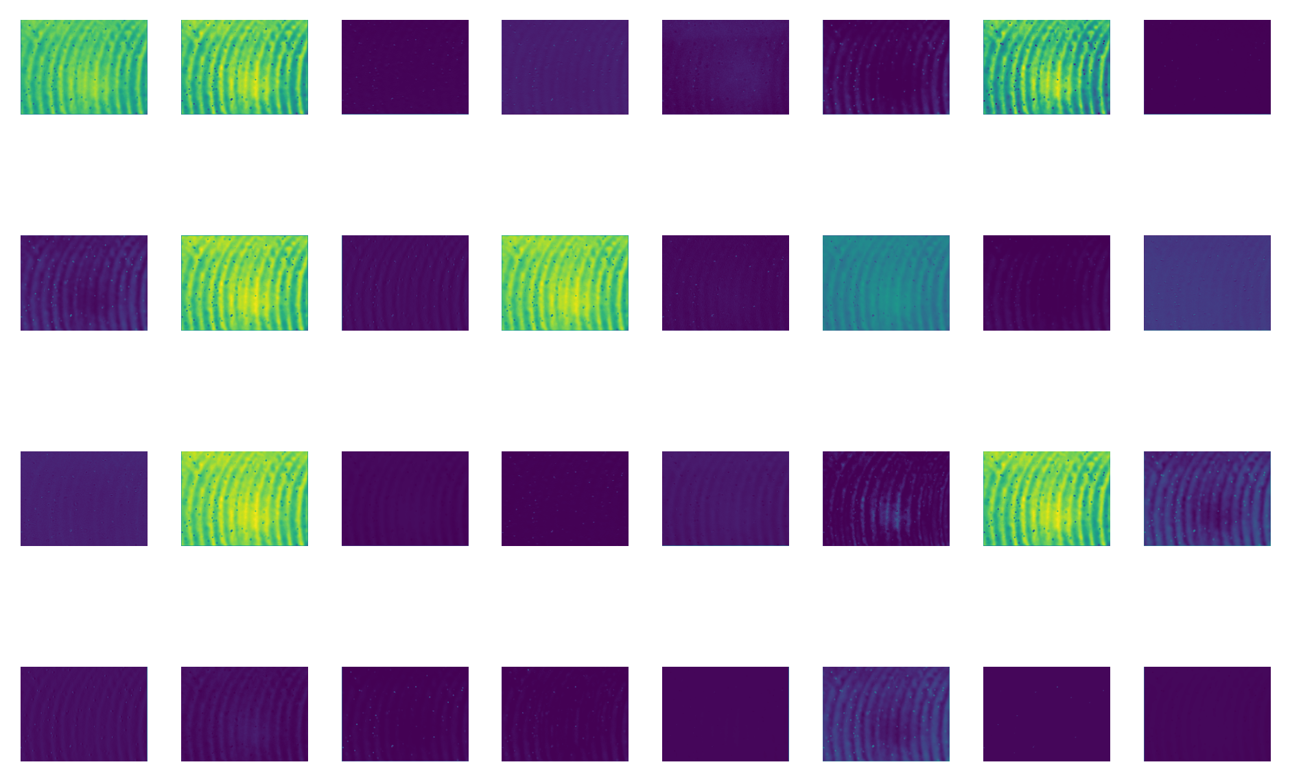 How to do t-SNE for Feature Visualization on YOLOV7 · Issue #907 ...